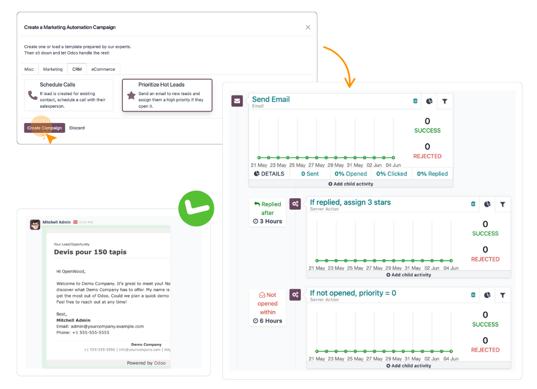 Odoo Crm Transform Your Sales Team Performance Portcities